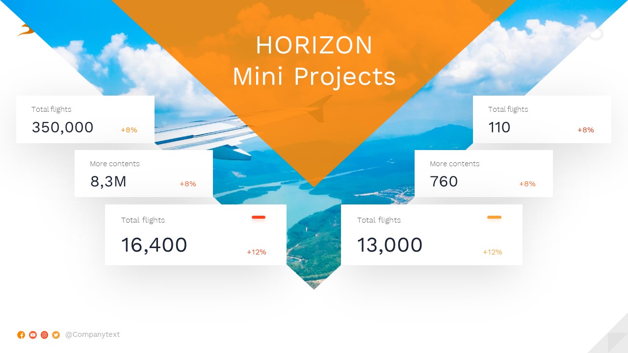 Horizon Airlines Presentation PowerPoint Template, Presentation Templates
