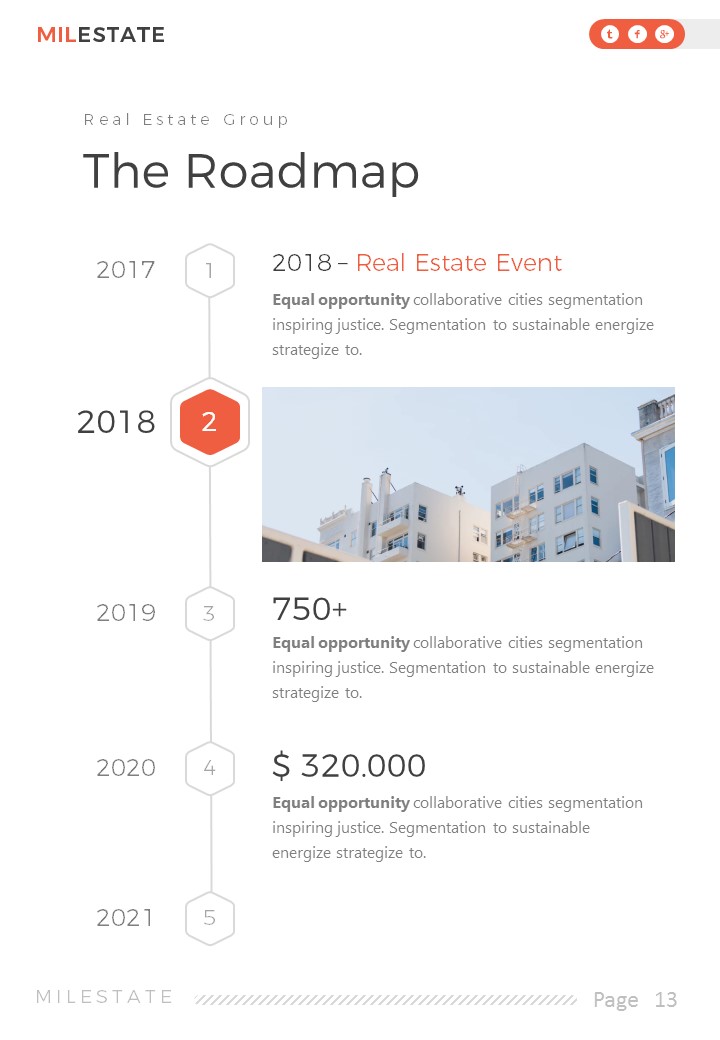 Milestate Portrait Real Estate PowerPoint Template, Presentation Templates