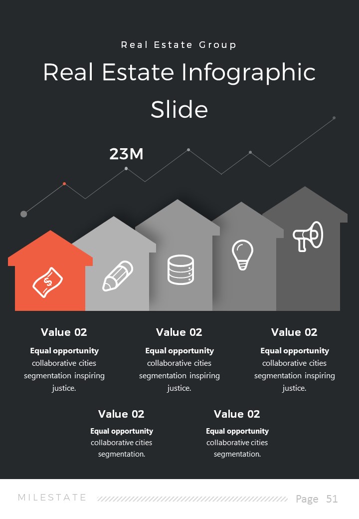 Milestate Portrait Real Estate PowerPoint Template, Presentation Templates