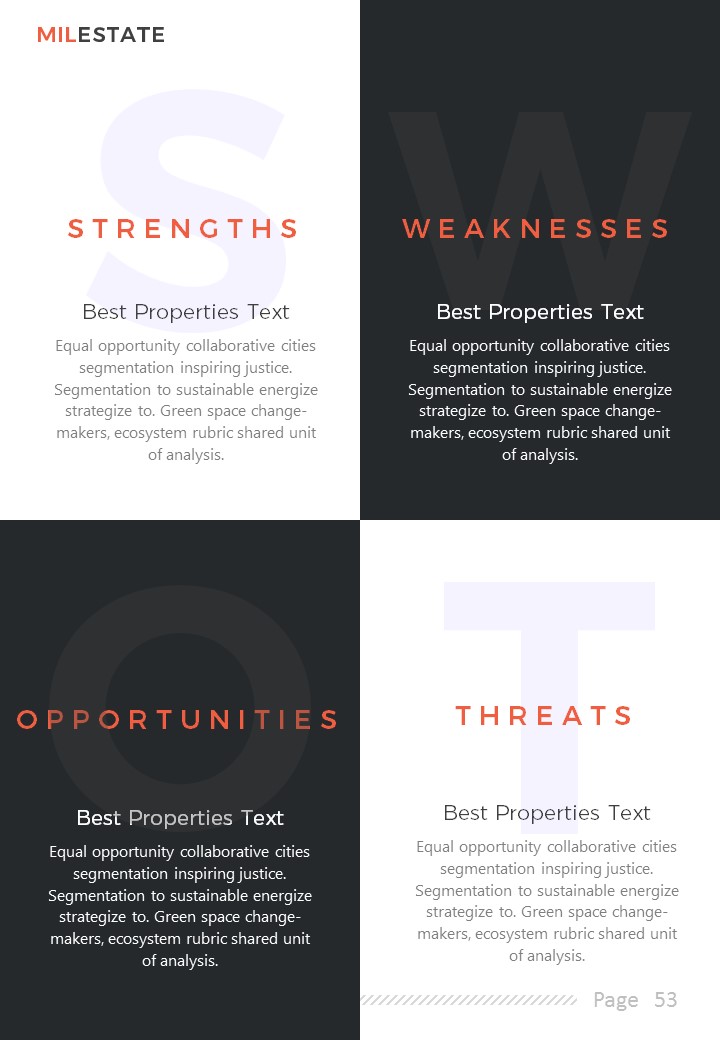 Milestate Portrait Real Estate PowerPoint Template, Presentation Templates