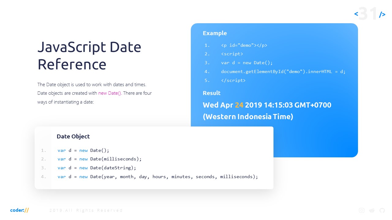 Coder Programming PowerPoint Presentation Template, Presentation Templates