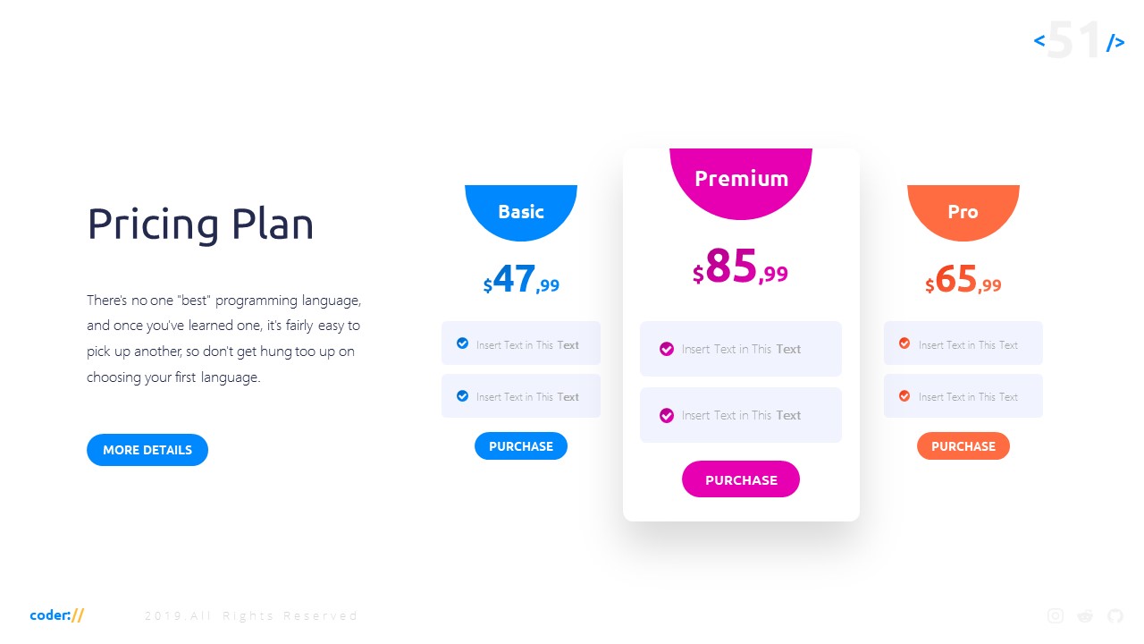 Coder Programming PowerPoint Presentation Template, Presentation Templates