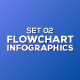Flowchart Infographics Set 02, Infographics | GraphicRiver