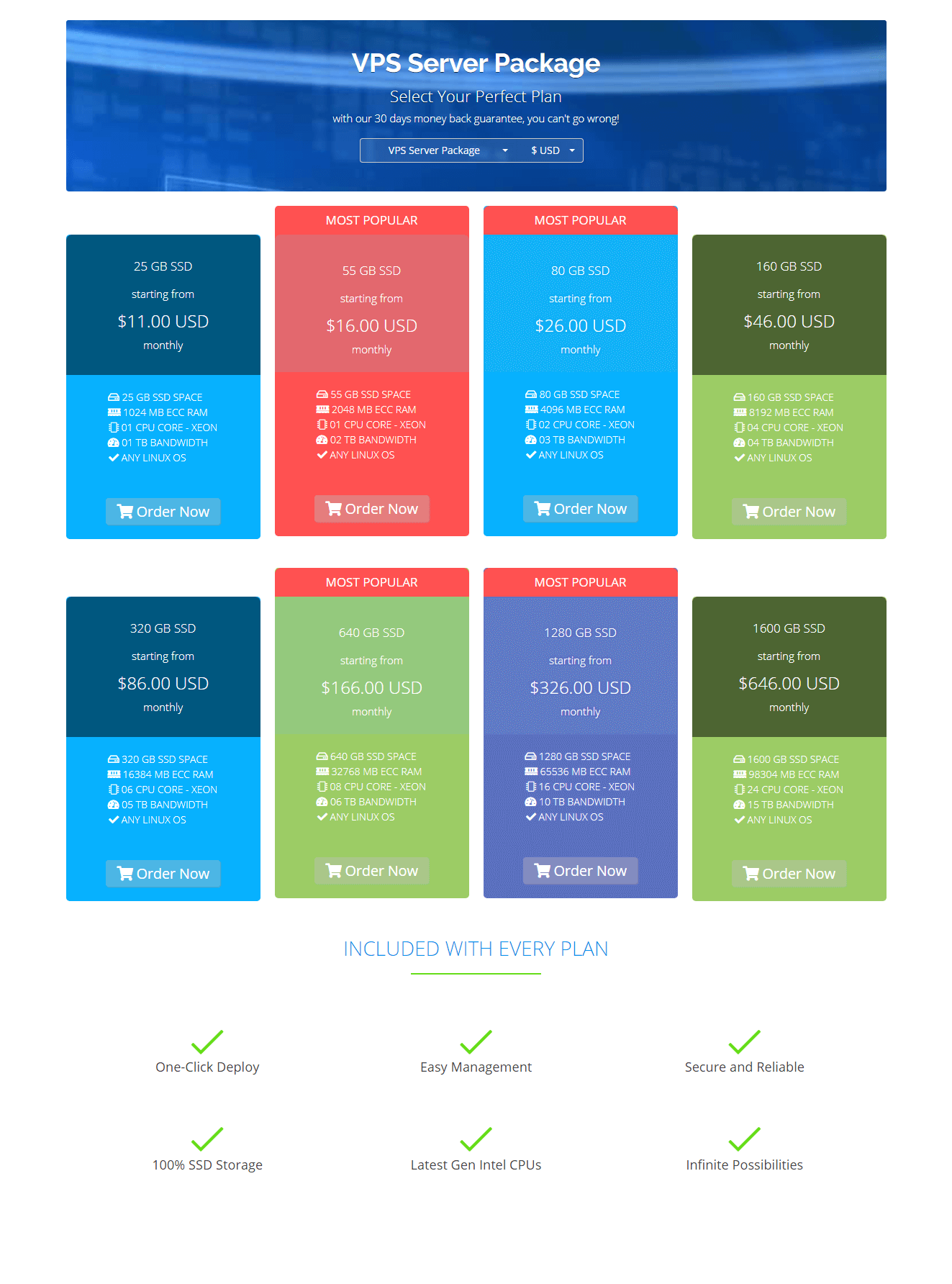 Advanced Hosting Cart - WHMCS Order Form Template - One Page Review ...