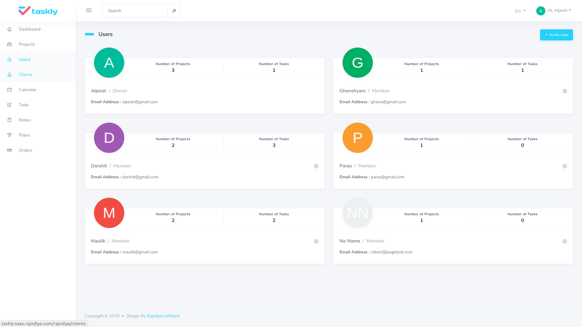 TASKLY SaaS – Project Management Tool by alpeshrajodiya | CodeCanyon