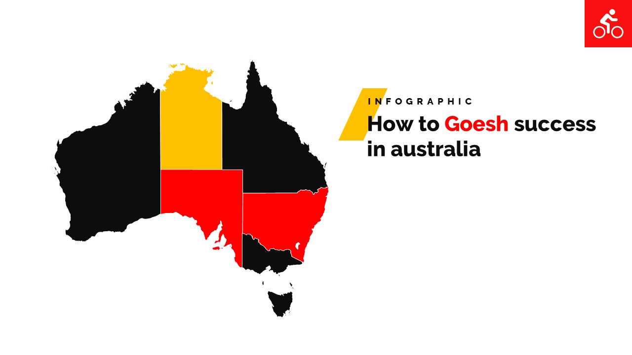 Goesh - Bicycle Sports Club Google Slides Template, Presentation Templates