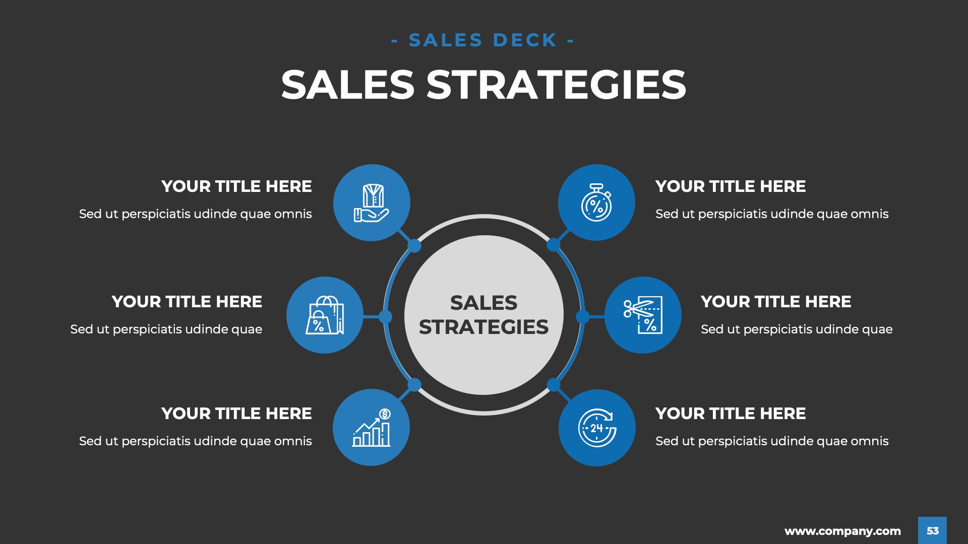 Sales Deck PowerPoint Template by Spriteit | GraphicRiver