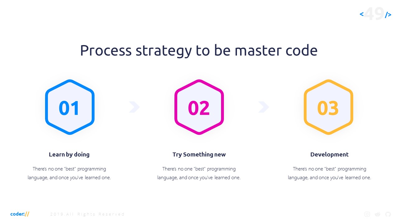 Coder Programming Keynote Presentation Template, Presentation Templates