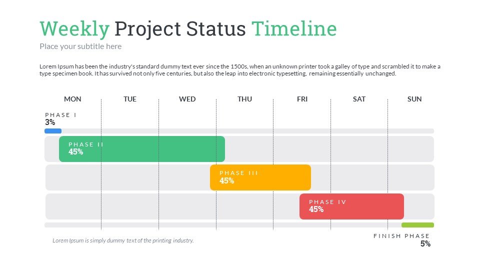 Project Status PowerPoint Presentation Template by SanaNik | GraphicRiver
