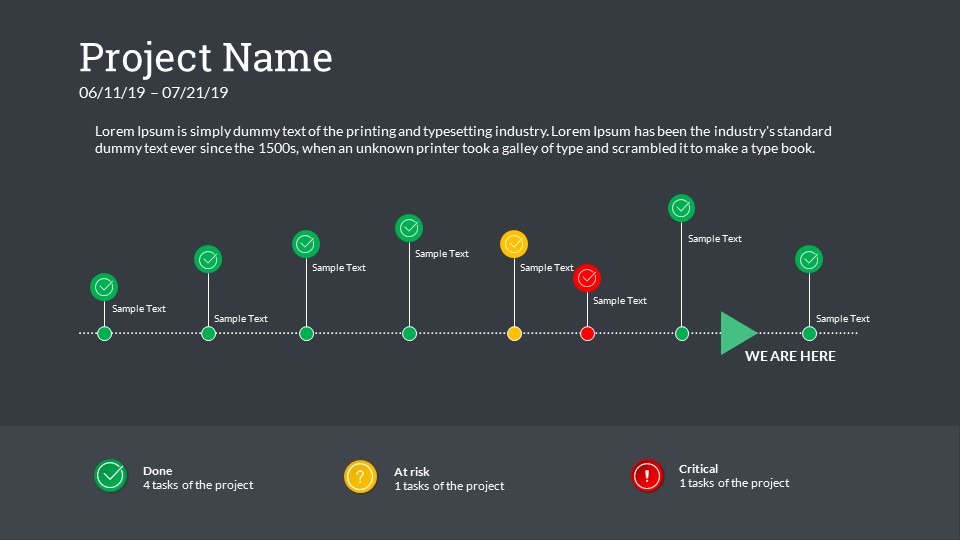 Project Status PowerPoint Presentation Template by SanaNik | GraphicRiver