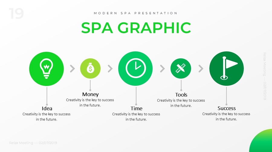Spa Infographic & Theme Powerpoint, Presentation Templates | GraphicRiver