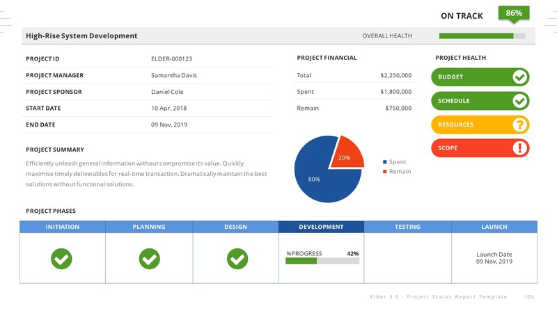 Elder 3.0 – A Project Status Report PowerPoint Template by aumlette