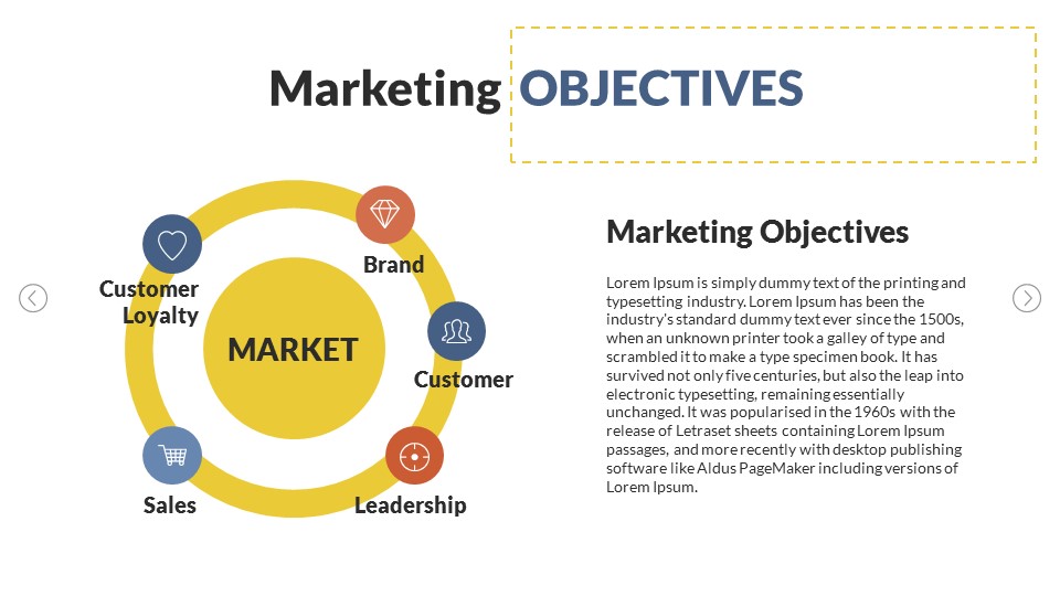 John’s Marketing Plan PowerPoint Presentation Template by SanaNik ...