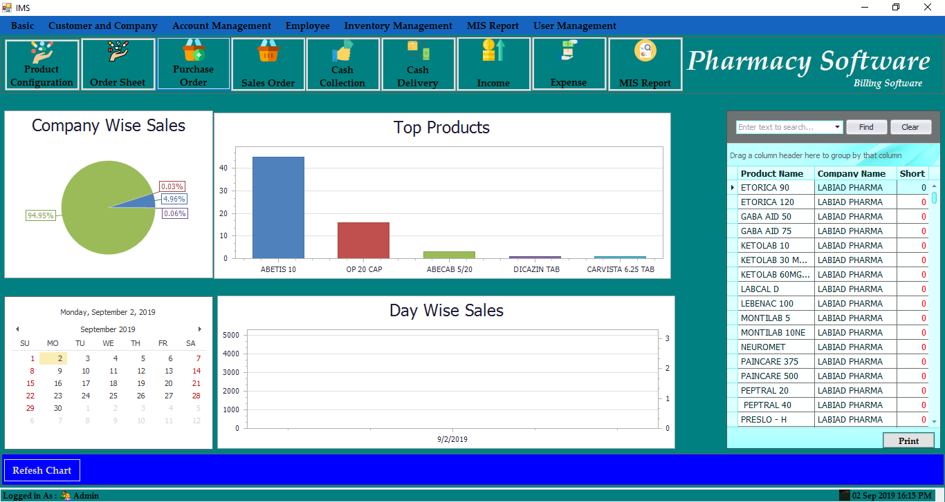 Pharmacy Management Software by polo_khan | CodeCanyon