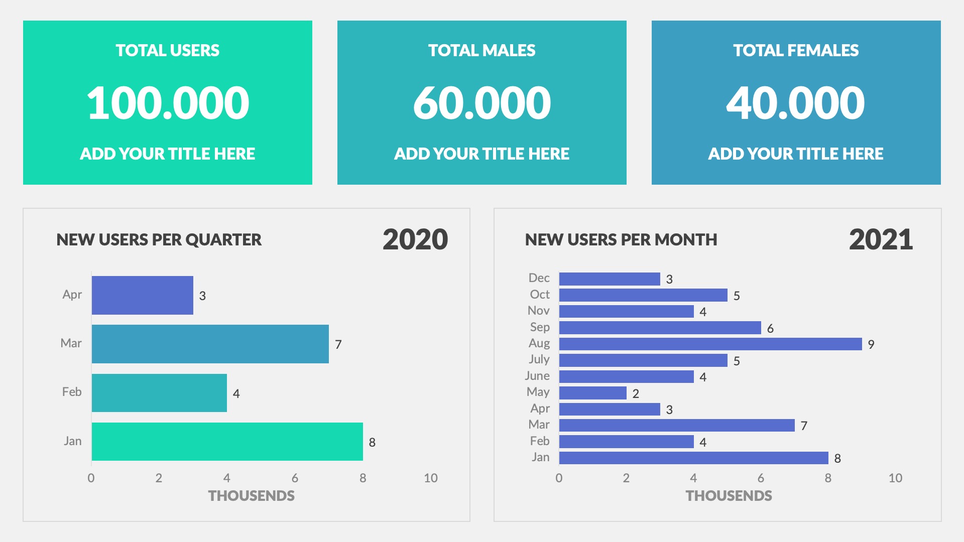 Charts and Data Driven PPT Pitch Deck by Spriteit | GraphicRiver