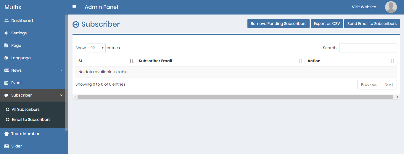 Multix - Multipurpose Website CMS with Codeigniter by xicia | CodeCanyon