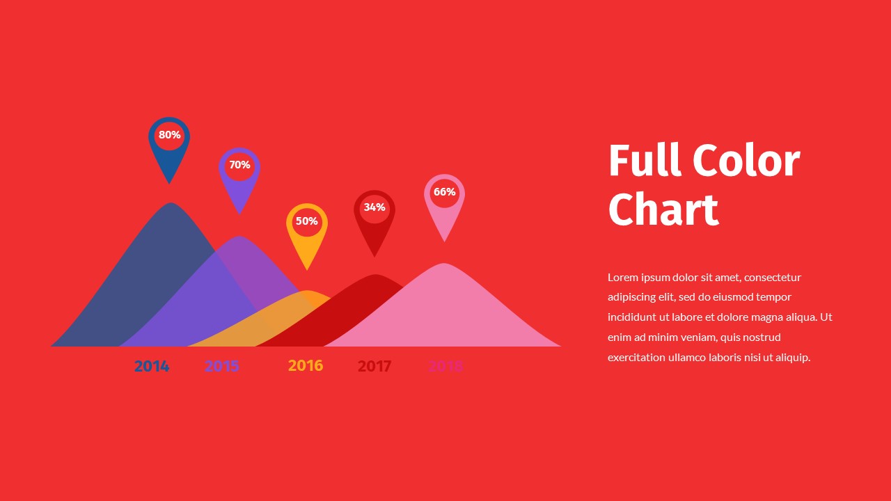 Full Color - Multipurpose Google Slide Template by InkofertCreatevedgsn