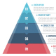 Pyramid with Five Elements, Infographics | GraphicRiver