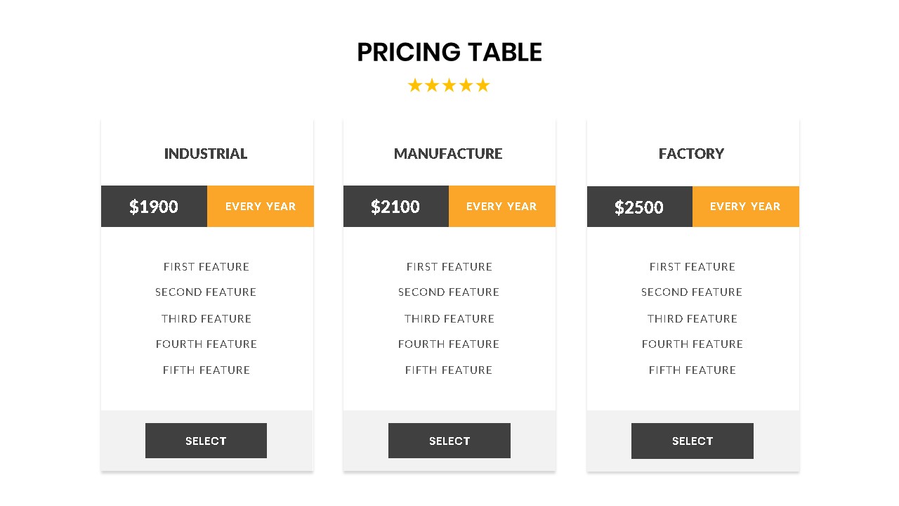 Industrial - Factory PowerPoint Template, Presentation Templates ...