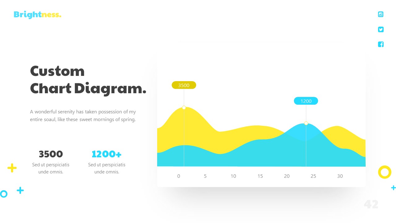 Brightness Multipurpose PowerPoint Presentaton Template, Presentation ...