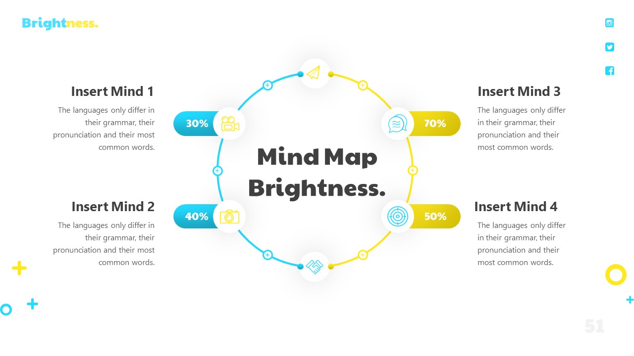 Brightness Multipurpose PowerPoint Presentaton Template, Presentation ...