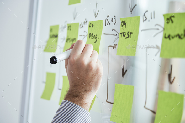 Planning work Stock Photo by DragonImages | PhotoDune