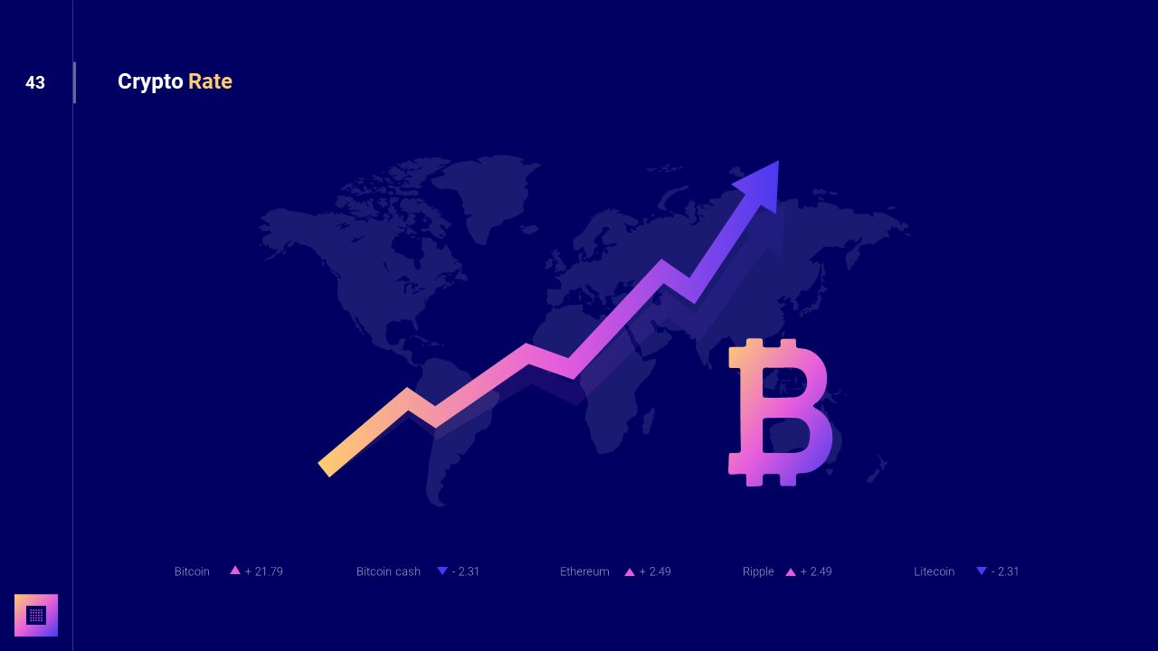 Crypto Animated Infographic, Presentation Templates | GraphicRiver