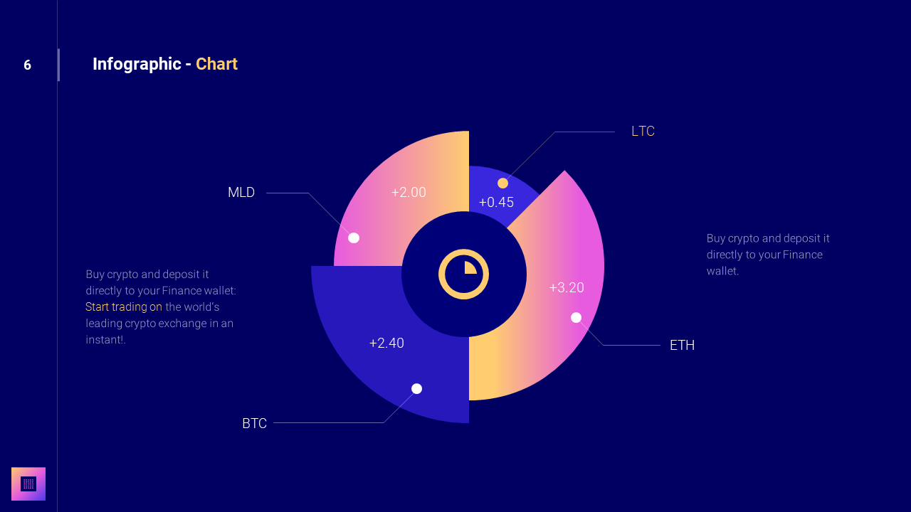 Crypto Animated Infographic by TemplateZuu | GraphicRiver