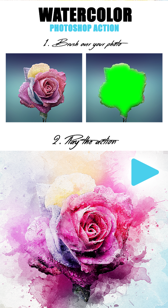 Photoshop Action Bundle, Add-ons | GraphicRiver