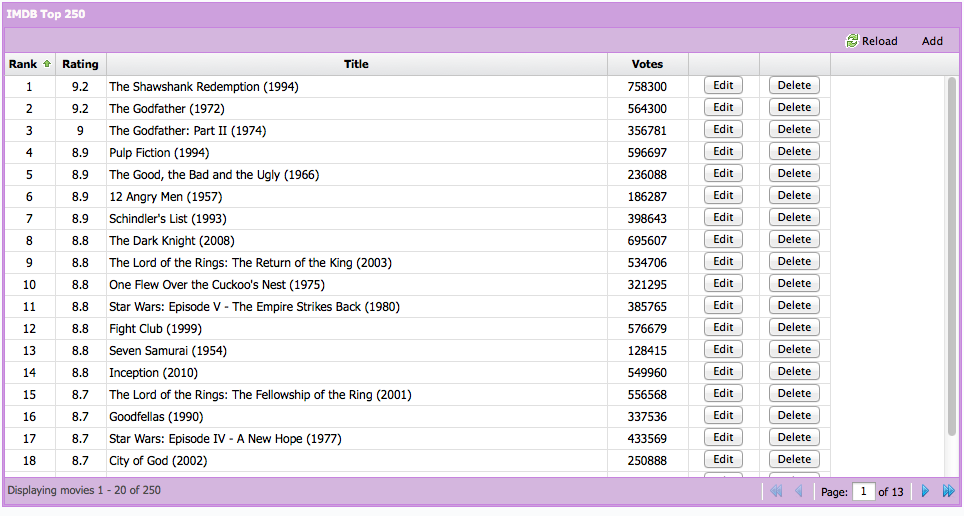 JQuery Table by vudoanthang | CodeCanyon