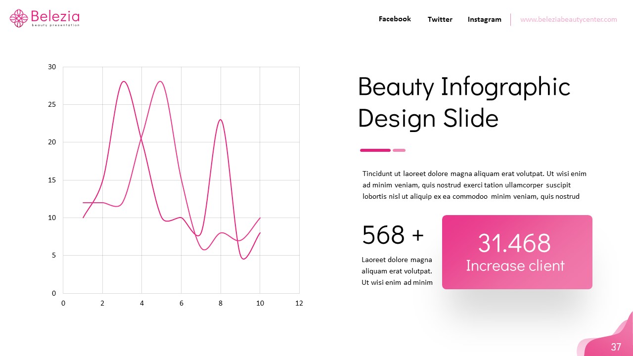 Belezia Beauty Presentation Template, Presentation Templates | GraphicRiver