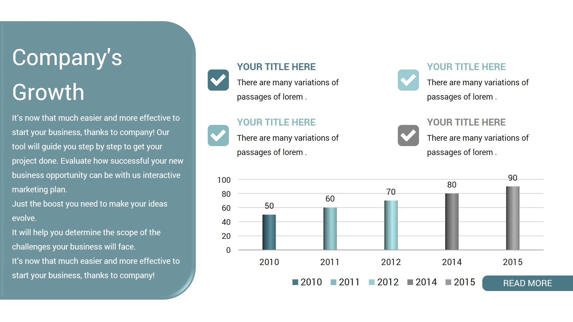 2 In 1 Multi Solutions PowerPoint Presentation Template Bundle ...