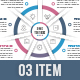 Business Circle Infographics (03 to 07 Odd Steps), Infographics ...