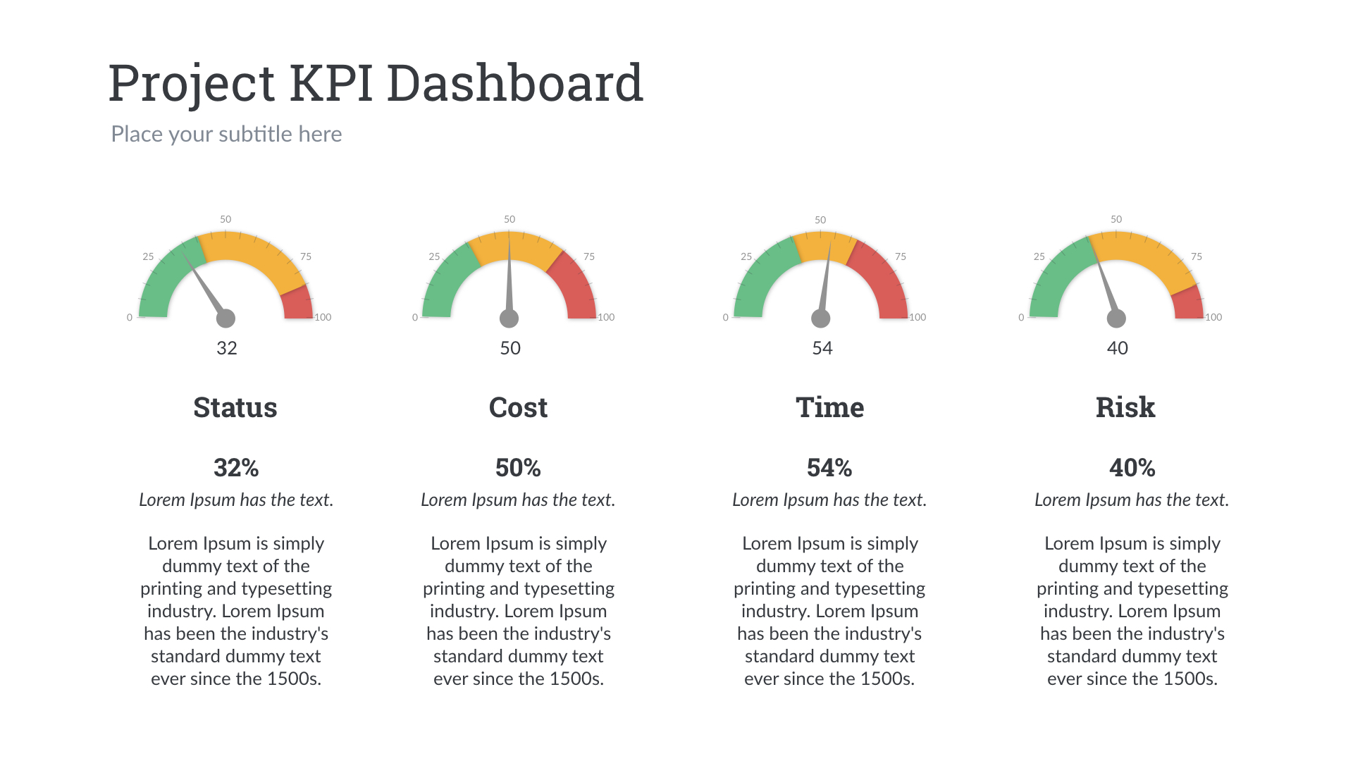 Project Status Keynote Presentation Template by SanaNik | GraphicRiver