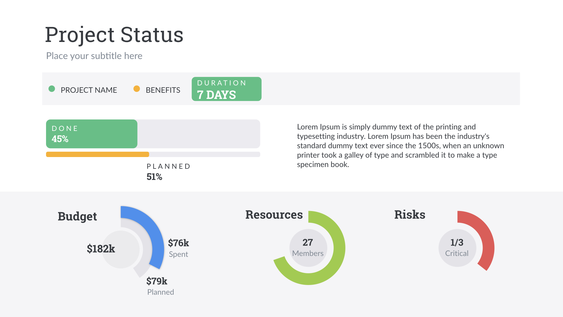 Project Status Keynote Presentation Template by SanaNik | GraphicRiver