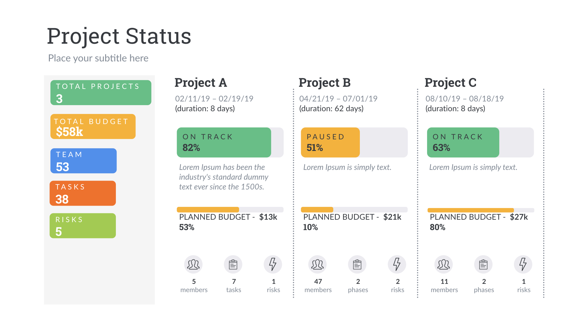 Project Status Keynote Presentation Template by SanaNik | GraphicRiver