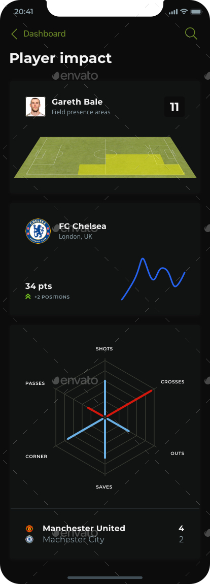 Liga – Soccer mobile app for Photoshop by merkulove | GraphicRiver