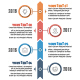 Modern Vertical Timeline Infographics, Infographics | GraphicRiver