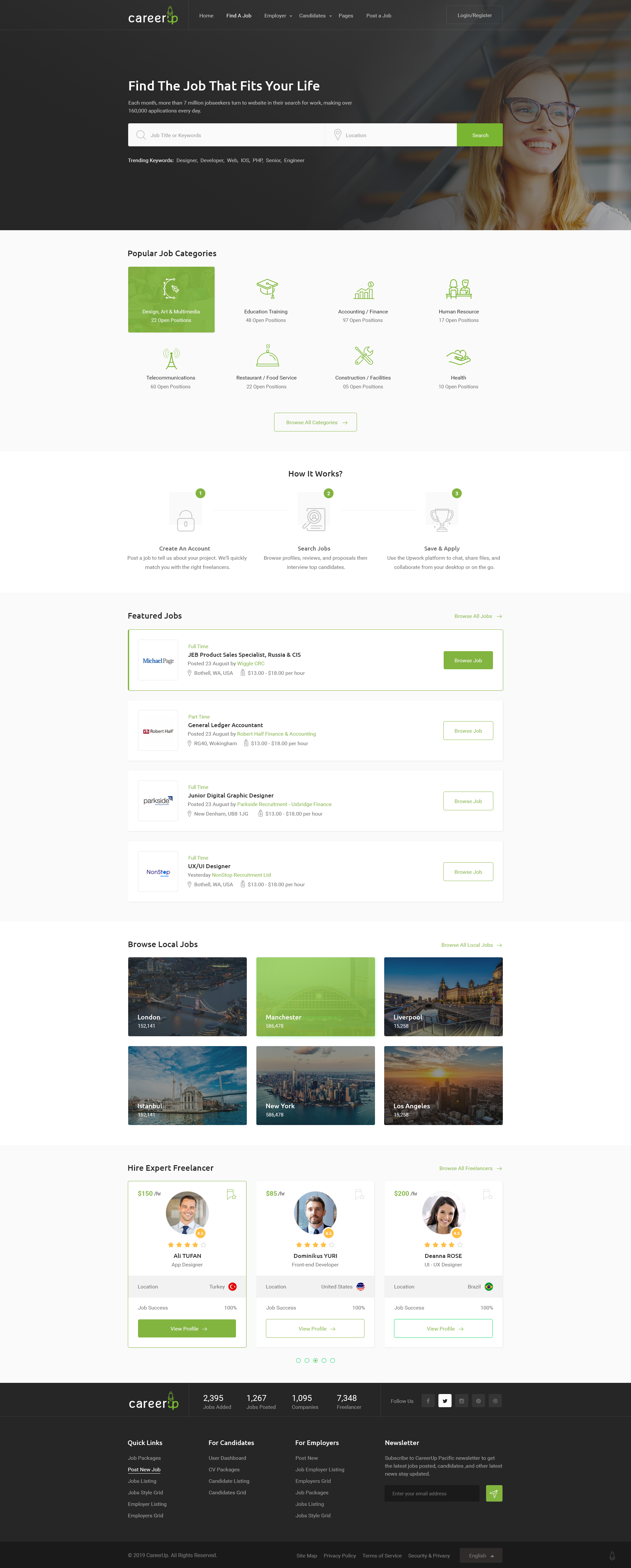CareerUp - The Most Popular Job Board PSD Template by CreativeLayers