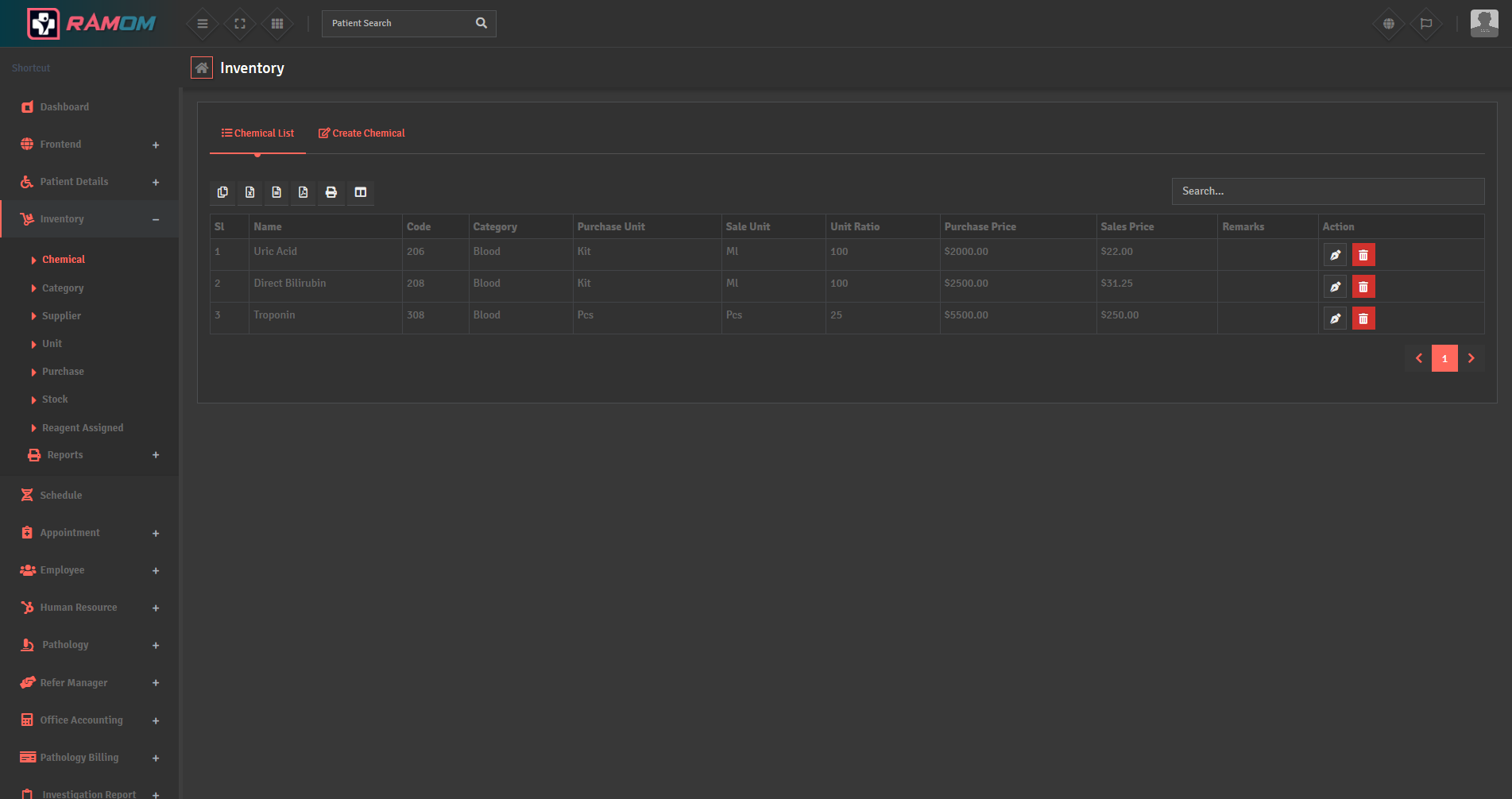 Ramom - Diagnostic Management System With CMS by RamomCoder | CodeCanyon