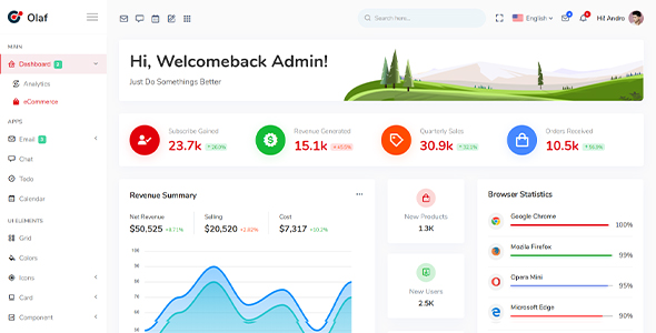 Olaf - Laravel + Bootstrap Admin Dashboard Template by EnvyTheme | ThemeForest