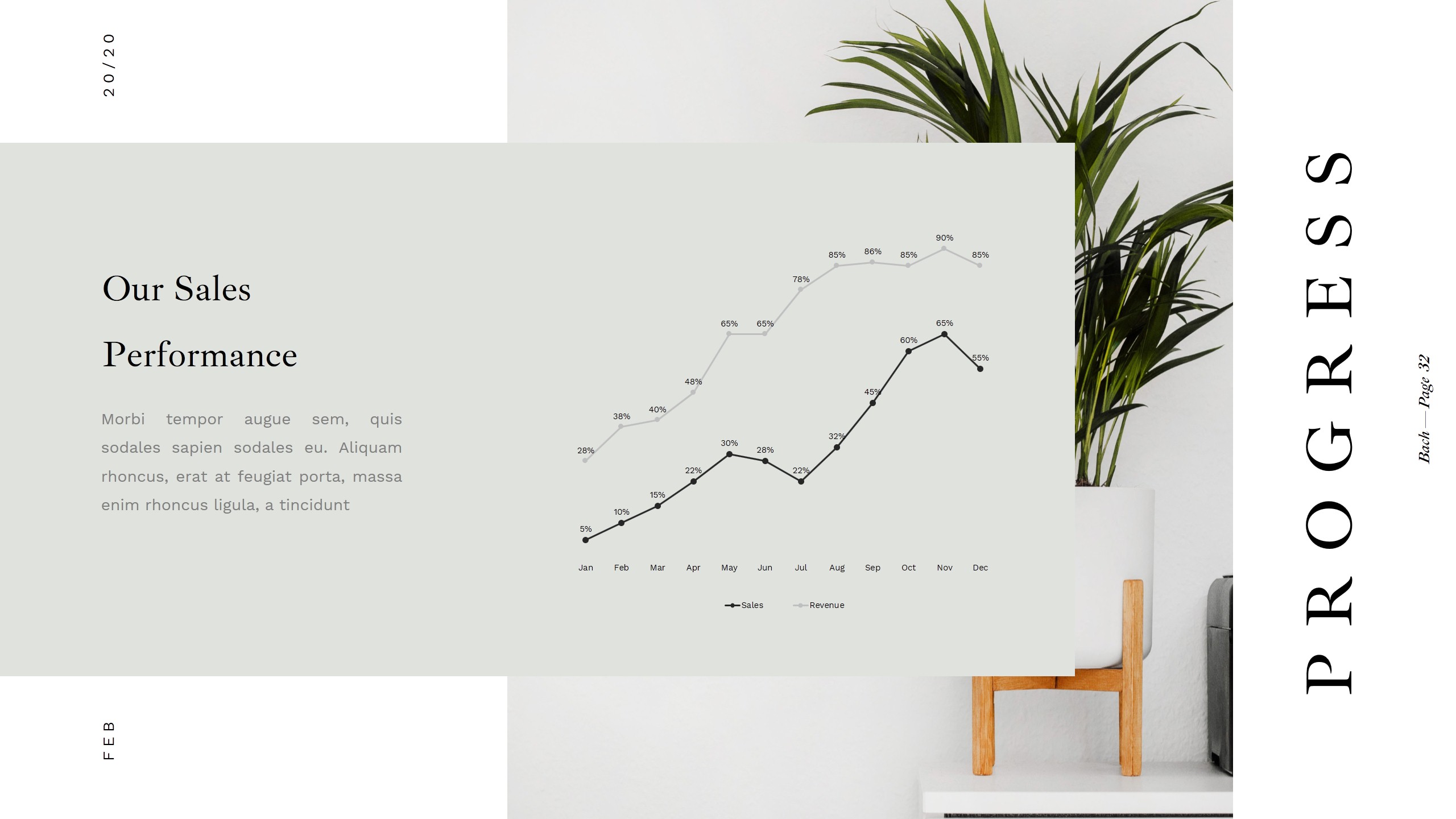 Bach Keynote, Presentation Templates | GraphicRiver