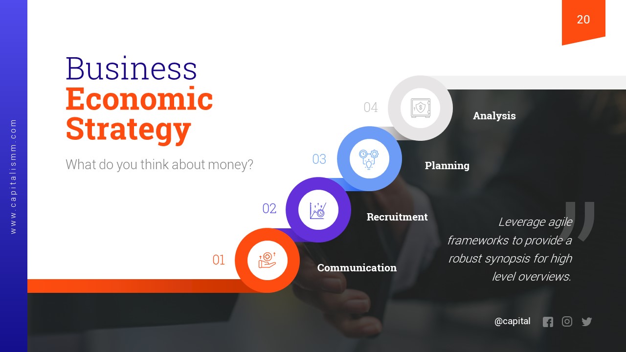 Capitalism - World Economic Culture Powerpoint Presentation Template ...