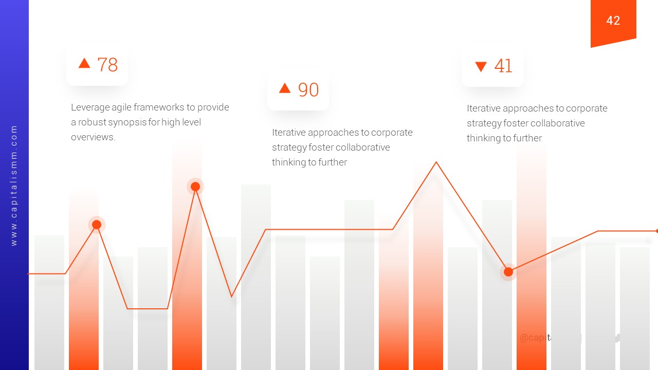 Capitalism - World Economic Culture Powerpoint Presentation Template ...