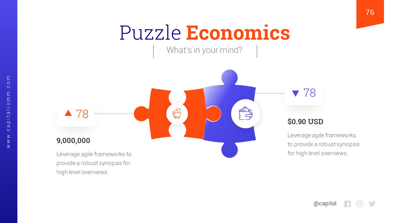 Capitalism - World Economic Culture Powerpoint Presentation Template ...