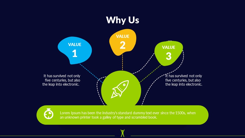 Active Lifestyle PowerPoint Presentation Template, Presentation Templates