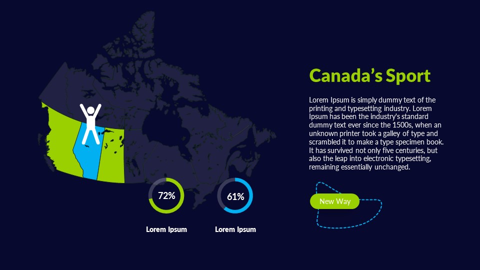 Active Lifestyle PowerPoint Presentation Template, Presentation Templates