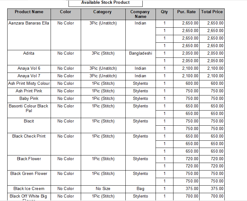 Installment Sale and Collection Management Software by polo_khan ...