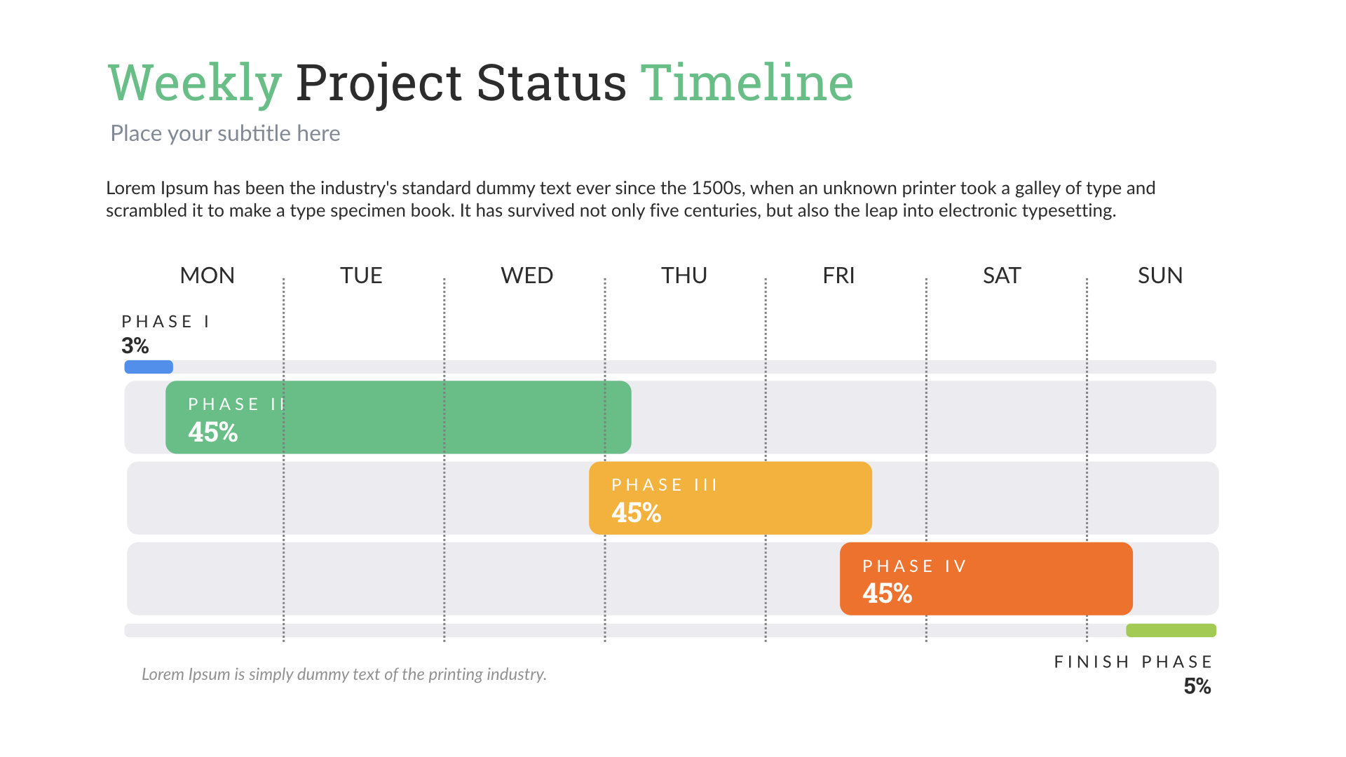 Project Status Keynote Presentation Template by SanaNik | GraphicRiver