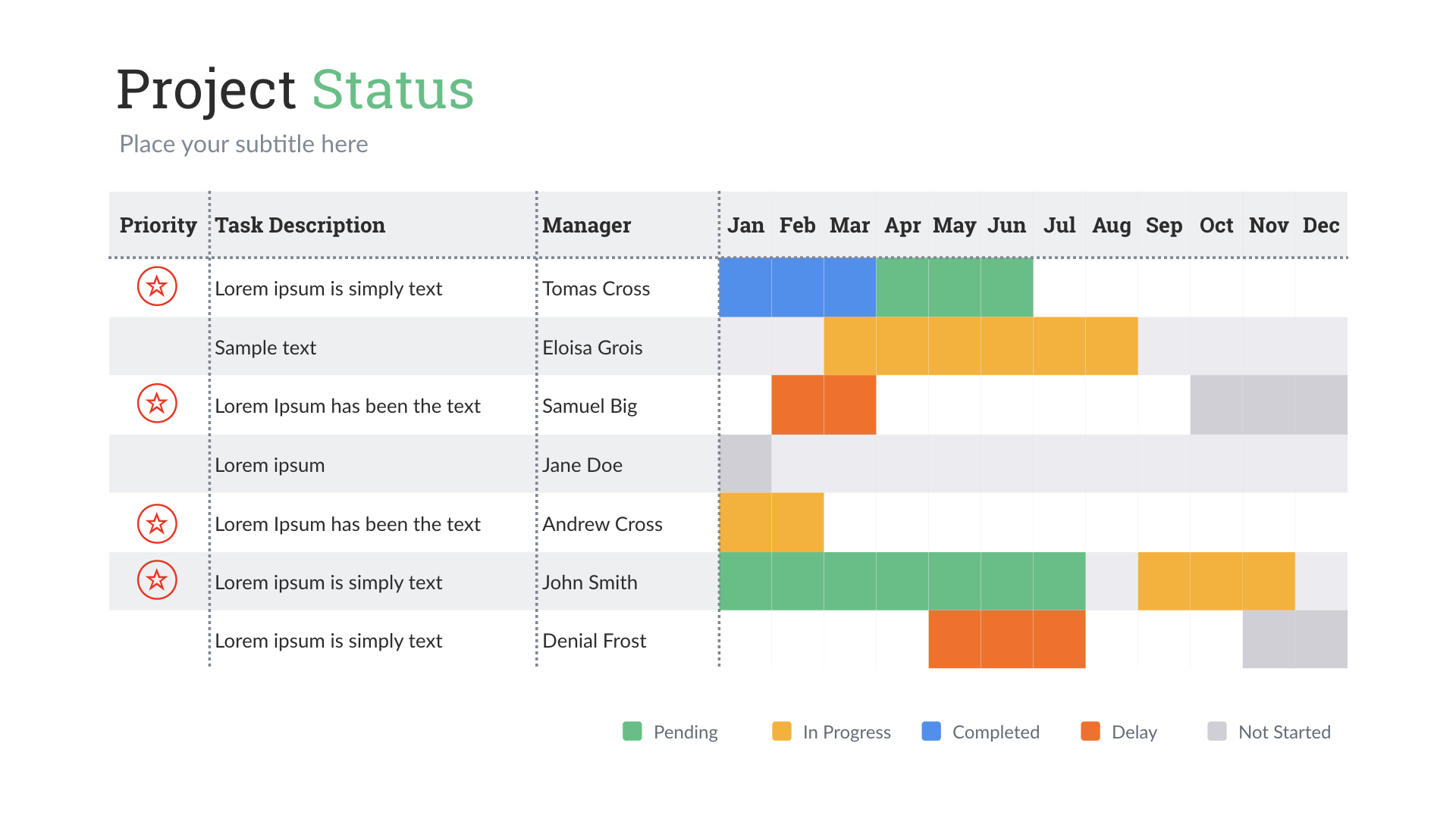 Project Status Keynote Presentation Template by SanaNik | GraphicRiver